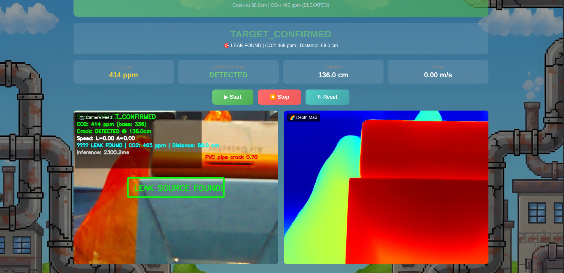 Gazzard: Gas Leak Detection using a Mobile Robotic Platform